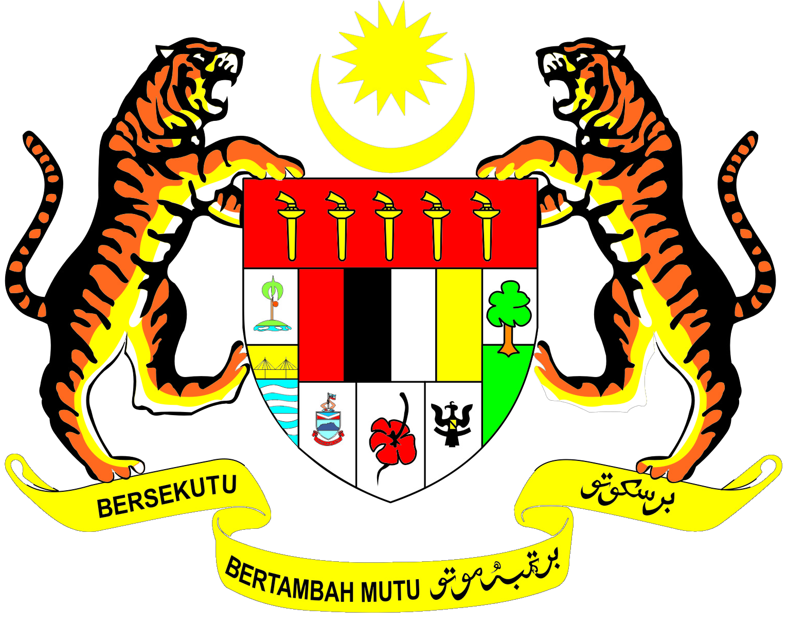 Sistem Pengurusan Kuarters Kerajaan Persekutuan